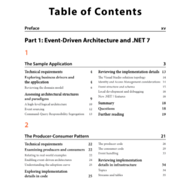 Implementing Event Driven Microservices Architecture In Net Inspire Uplift