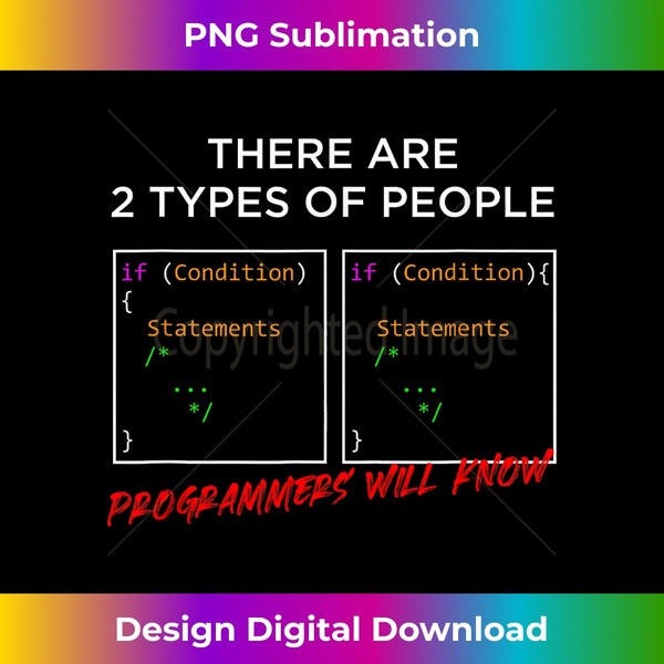 Types Of People Programmer Programming Coding It Pc 2 Excl Inspire Uplift